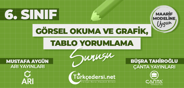 6. Sınıf Görsel Okuma, Grafik ve Tablo Yorumlama Konu Anlatım Sunusu - turkcedersi.net